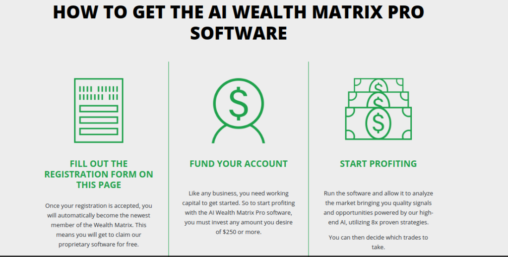 The Wealth Matrix - Is It Software Scam Or Legit? Read Reviews!